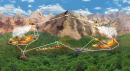 MPU5 Radio Capabilities | Wave Relay® MANET | Steatite