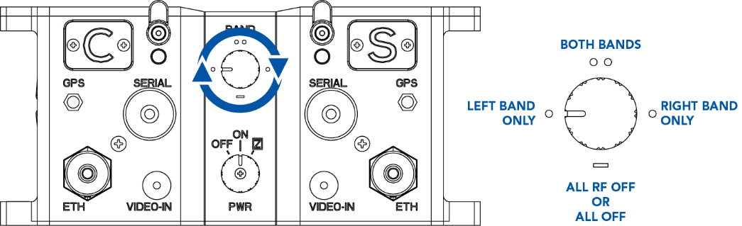 GVR5 | Wave Relay® MANET | Steatite